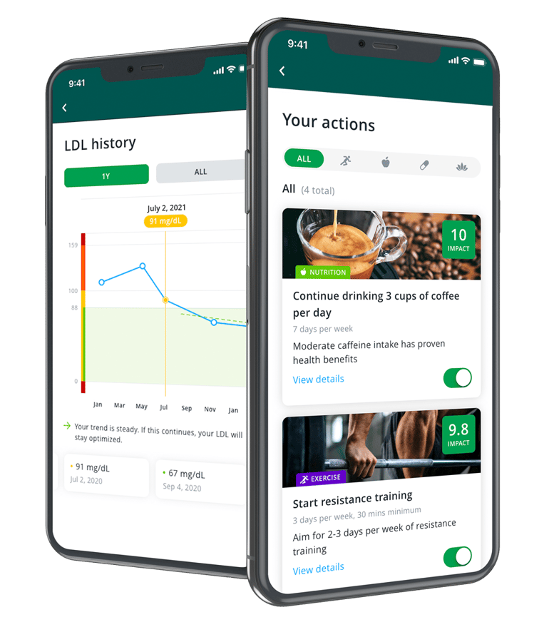 Welcome to InsideTracker