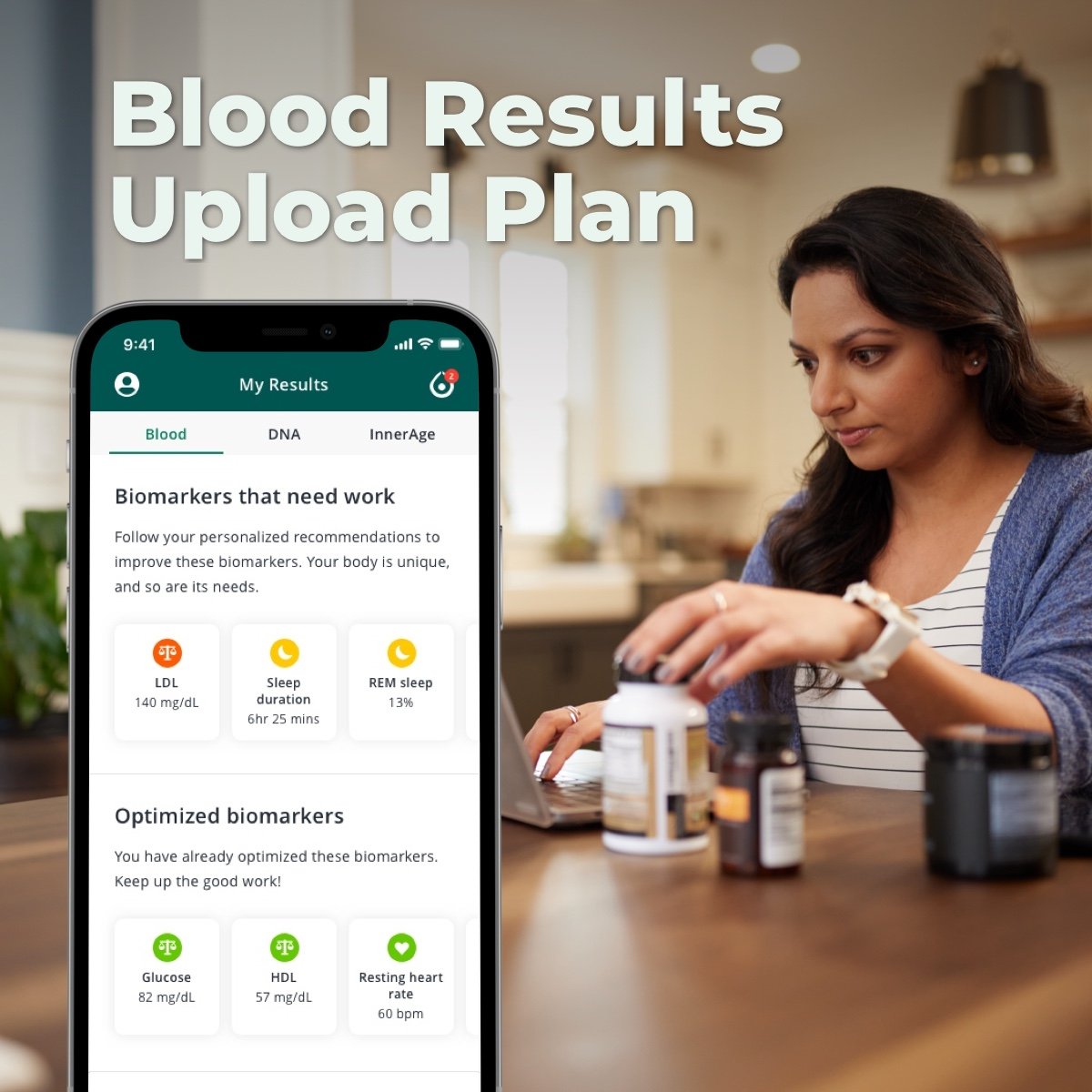 Understand your blood results