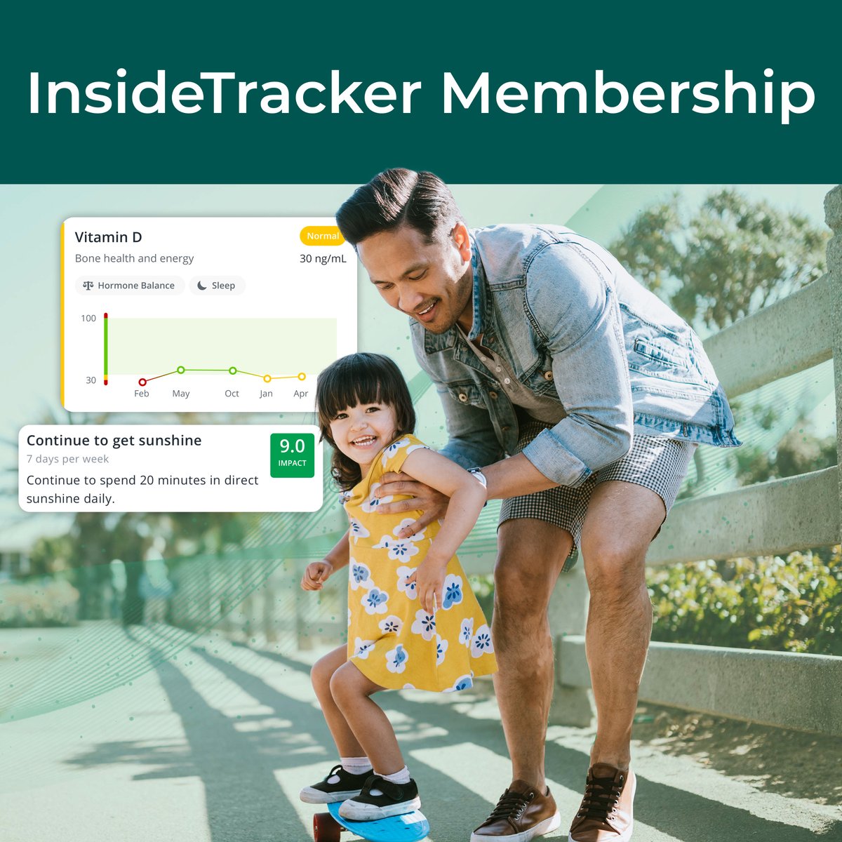 InsideTracker | Feel stronger. Live longer.