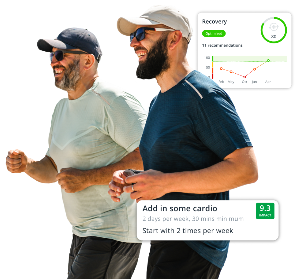 InsideTracker For Business