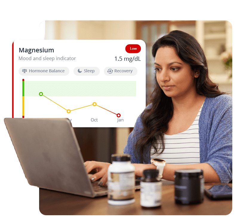 Enter to win $6k in InsideTracker