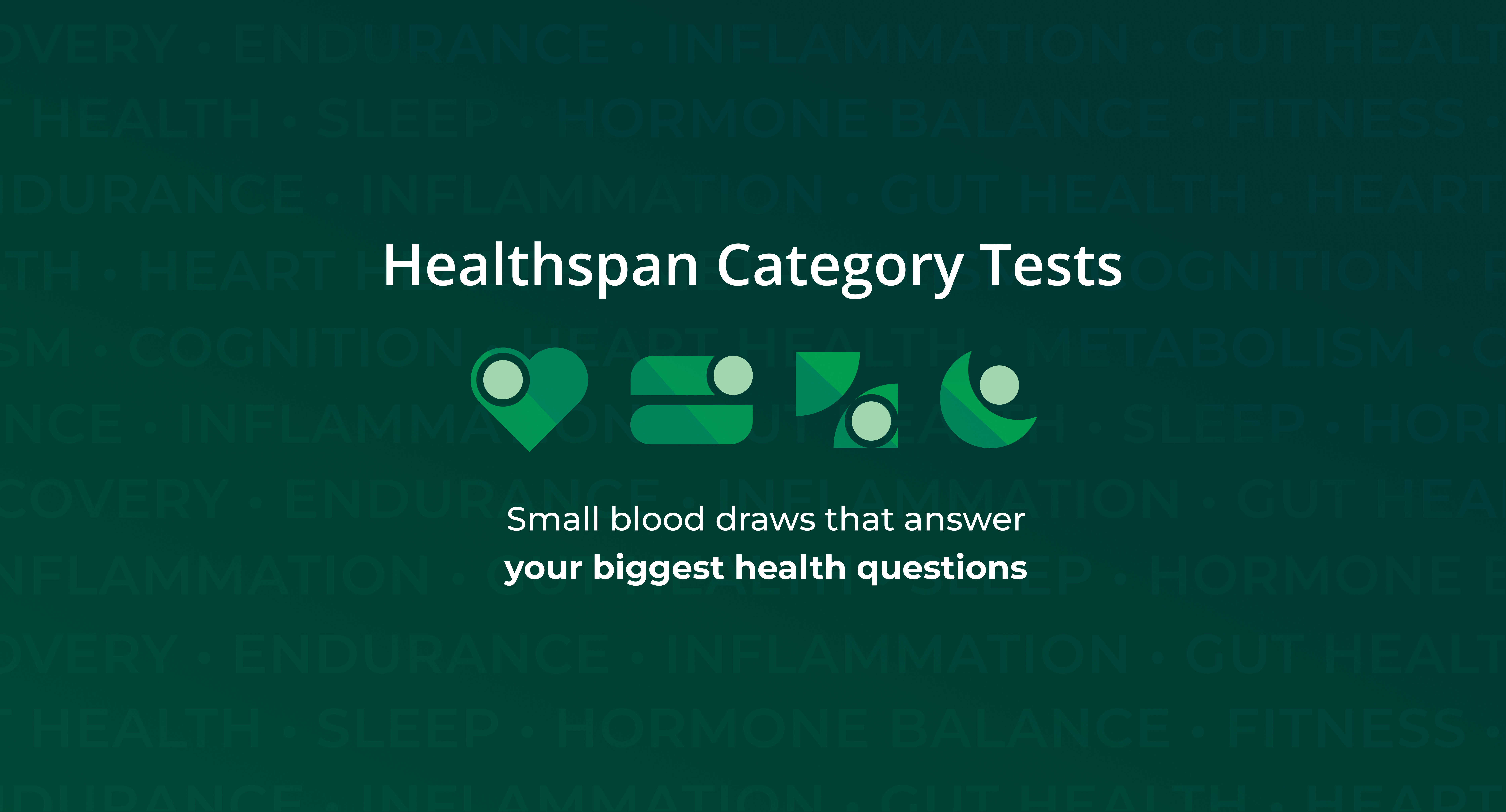 InsideTracker | Category Testing