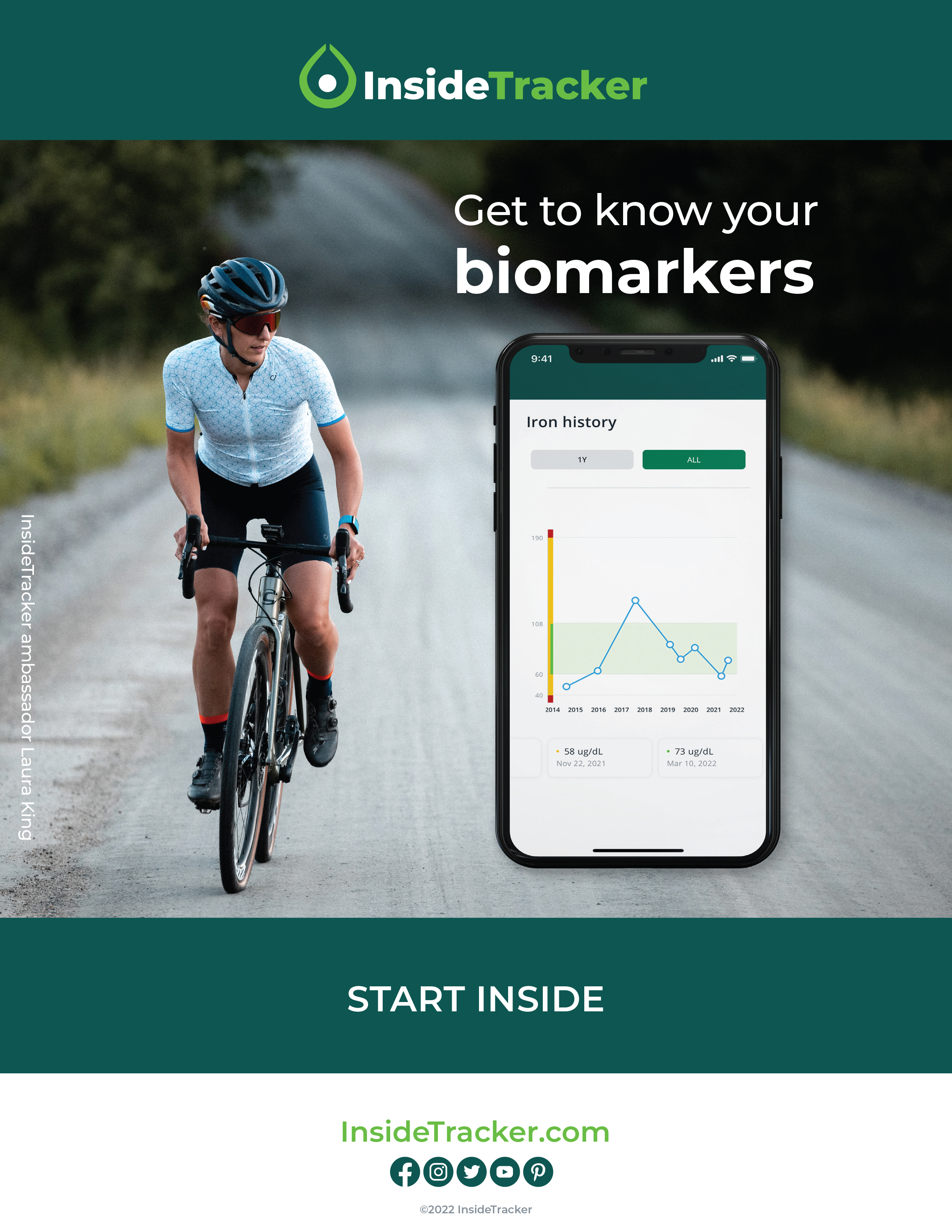 Biomarker E-Book